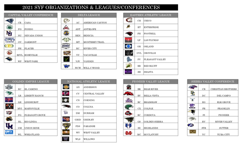 Sacramento Youth Football > Home